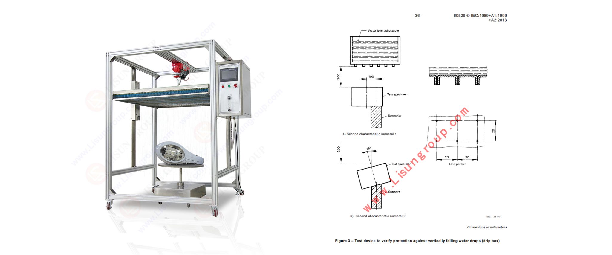IEC 60529 IP Waterproof Testing: Drip Box, Oscillating Tube Water Spray ...