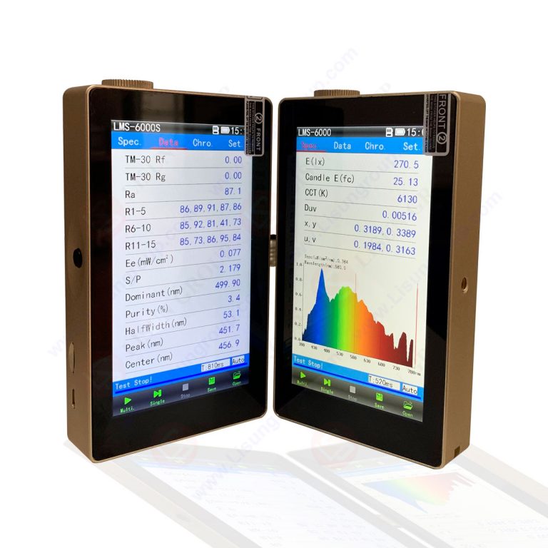 Portable CCD LED Colorimeter Spectroradiometer For CCT, CRI, CQS Test ...