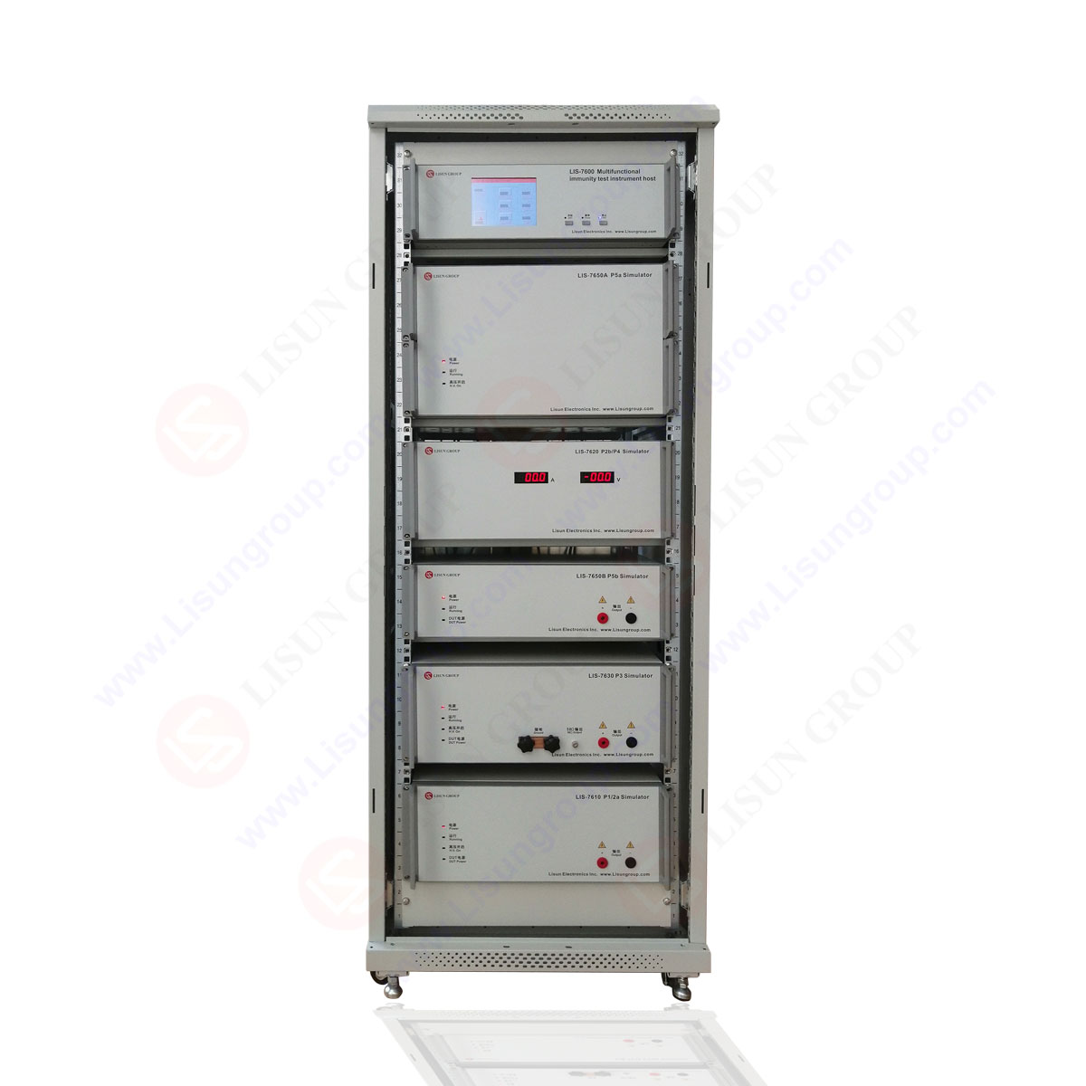 ISO7637 automotive EMC immunity test introduce - LISUN