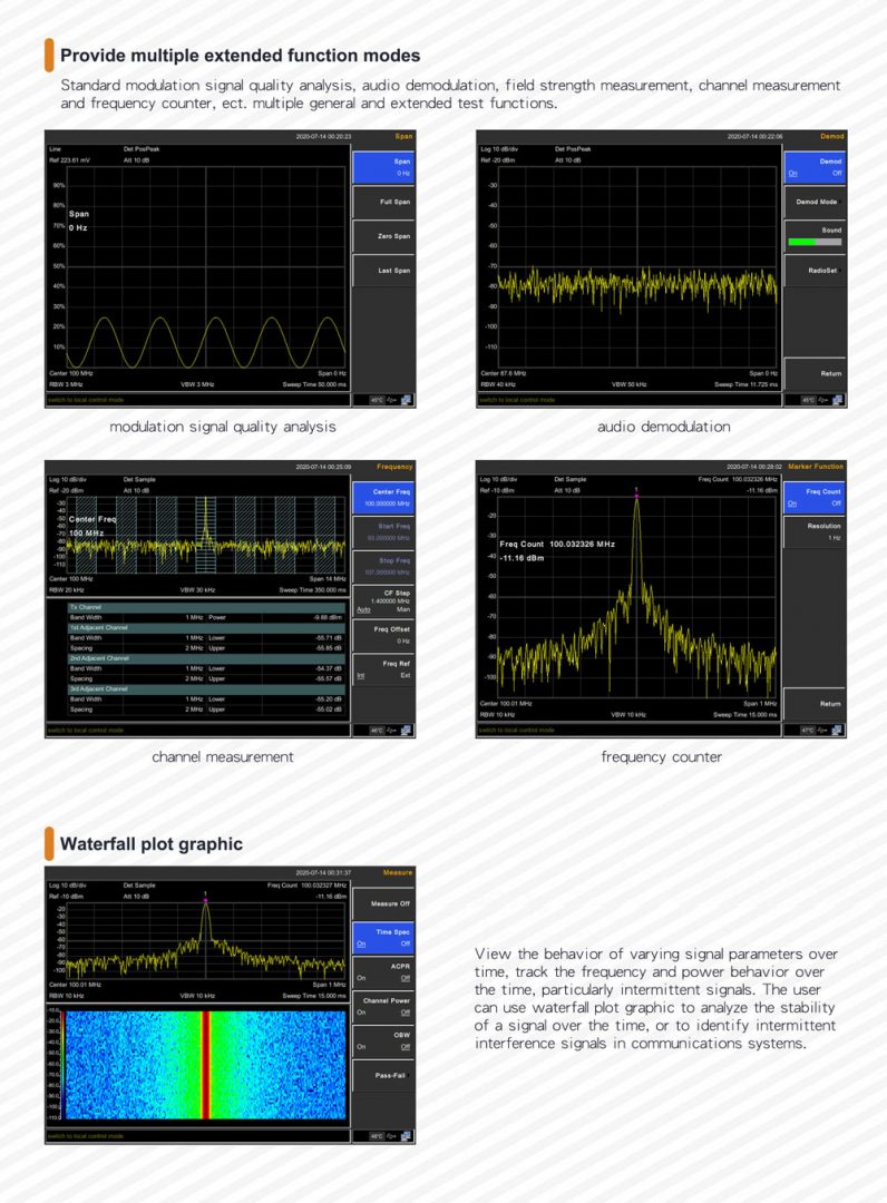 Spectrum Analzer - Frequency Analyzers - LISUN