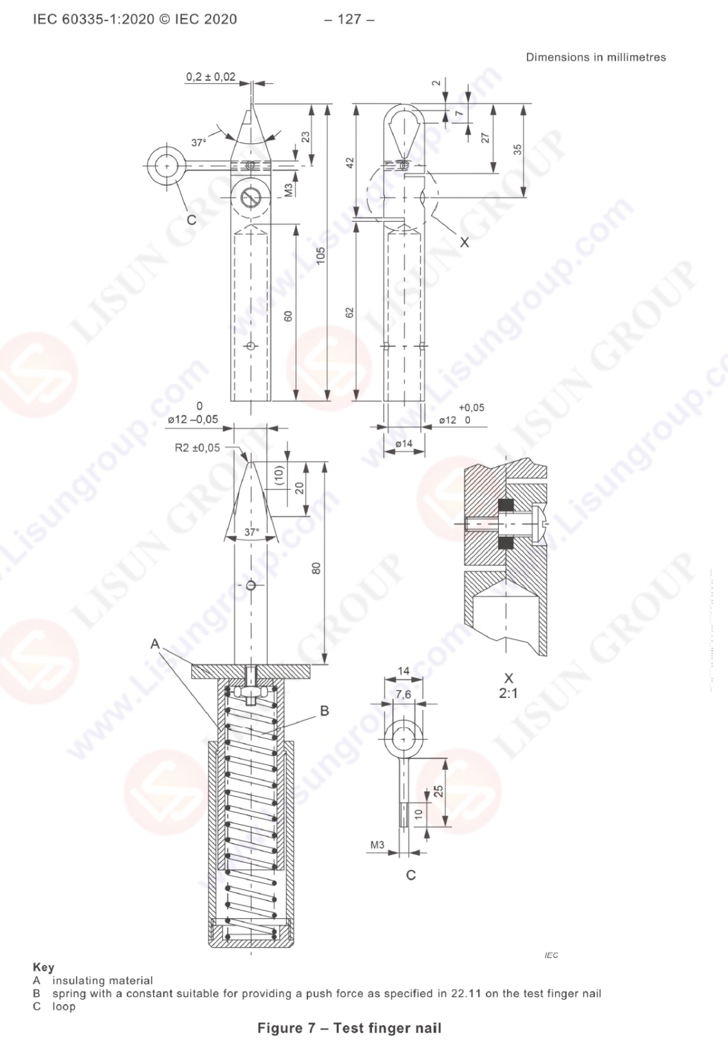 Test Probe Kits of IEC 60335-1 - LISUN