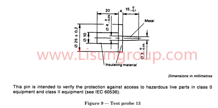 Test Probe Kit of IEC 61032 - LISUN