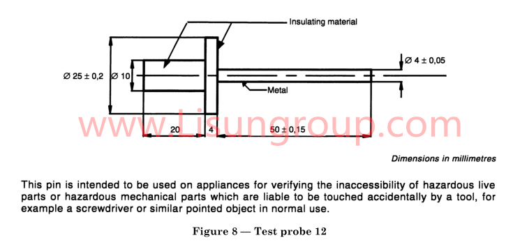 Test Probe Kit of IEC 61032 - LISUN